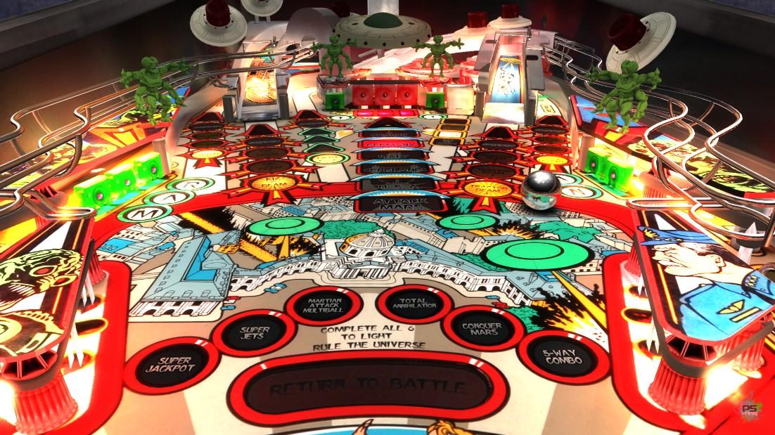 The Pinball Arcade sera disponible le 06 Mars sur PlayStation 4 ...